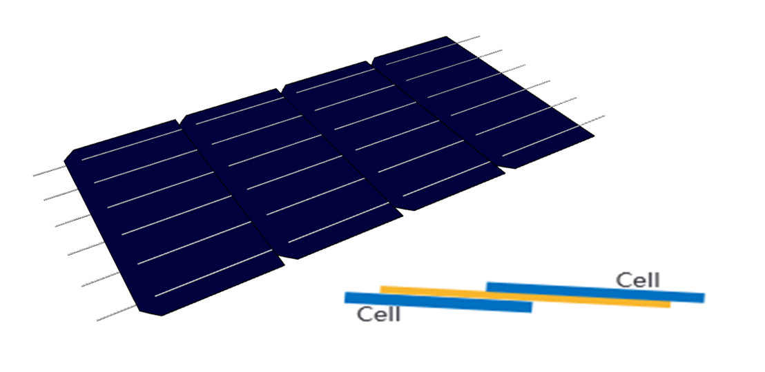 LONGi Announced New Proprietary Module Encapsulation Technology