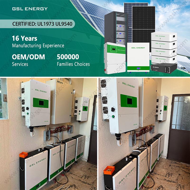 GSL Energy Lithium Battery Storage System Installed in Lebanon