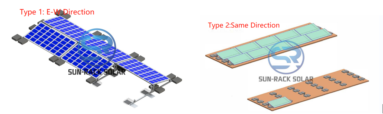 Sun-Rack Solar Supplied 1.2MW Roof Mounting Systems to Romania Market