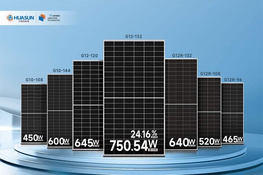 Huasun Partners with AE Power to Expand Heterojunction Solar Reach in Pakistan